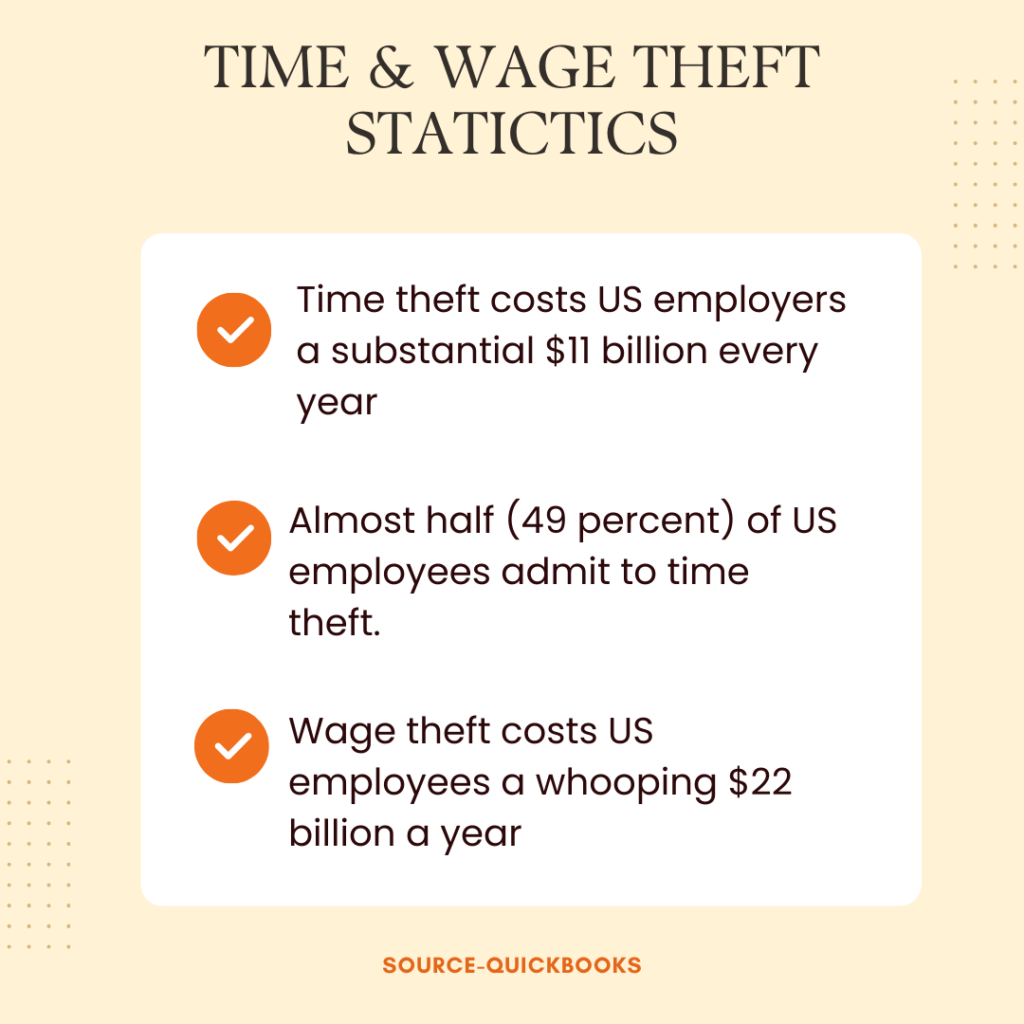 What is Employee Timesheet Management System? Meaning, Benefits & Features