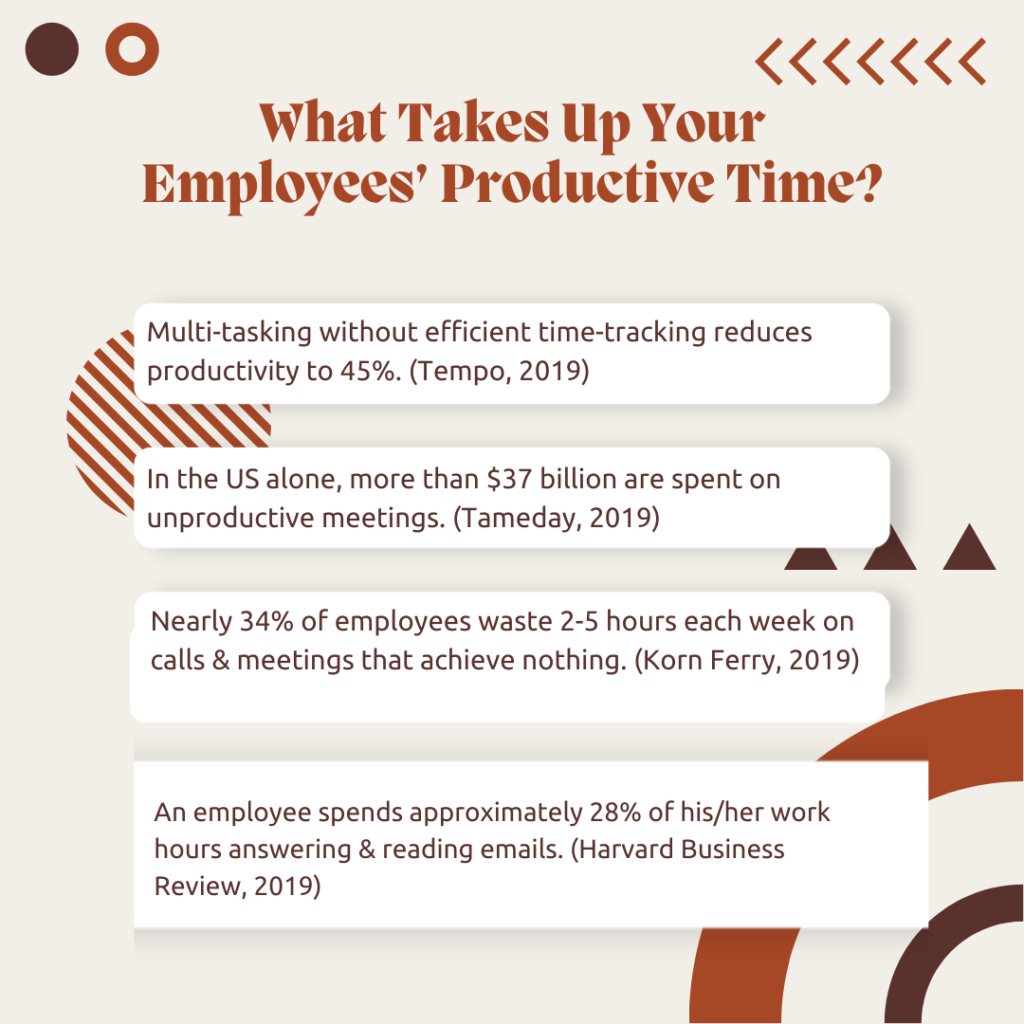 What is Employee Timesheet Management System? Meaning, Benefits & Features