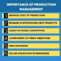 Production vs Operations Management: Key Differences Explained