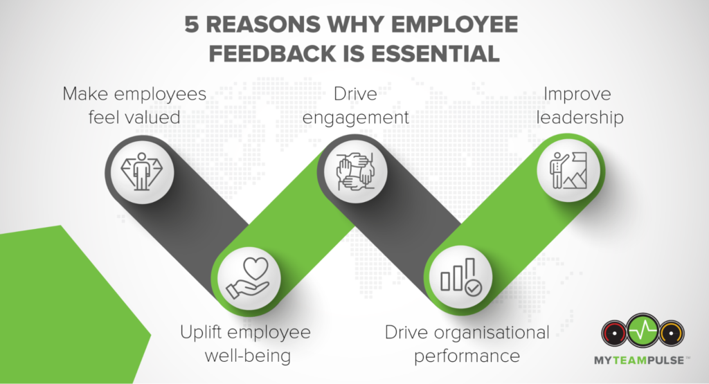 Unlock Employee Potential with Feedback Strategies