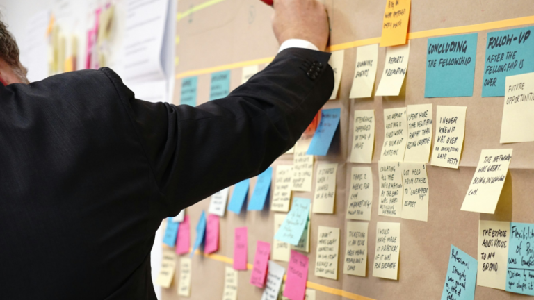 Task Management Workflow: What It Is and Why It Matters | Prohance