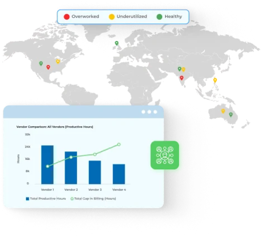 ProHance: Workforce Analytics & Productivity Measurement Tool
